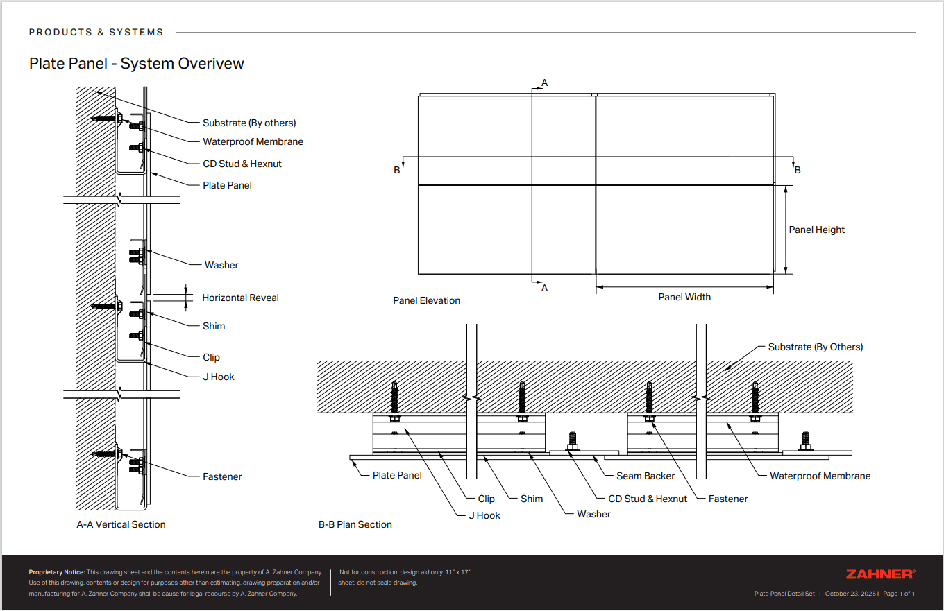 Plate Panel Detail Set - PDF - Zahner